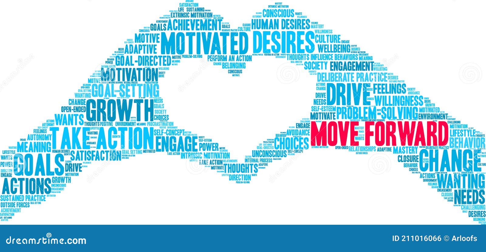 Move Forward Word Cloud stock vector. Illustration of motivate - 211016066