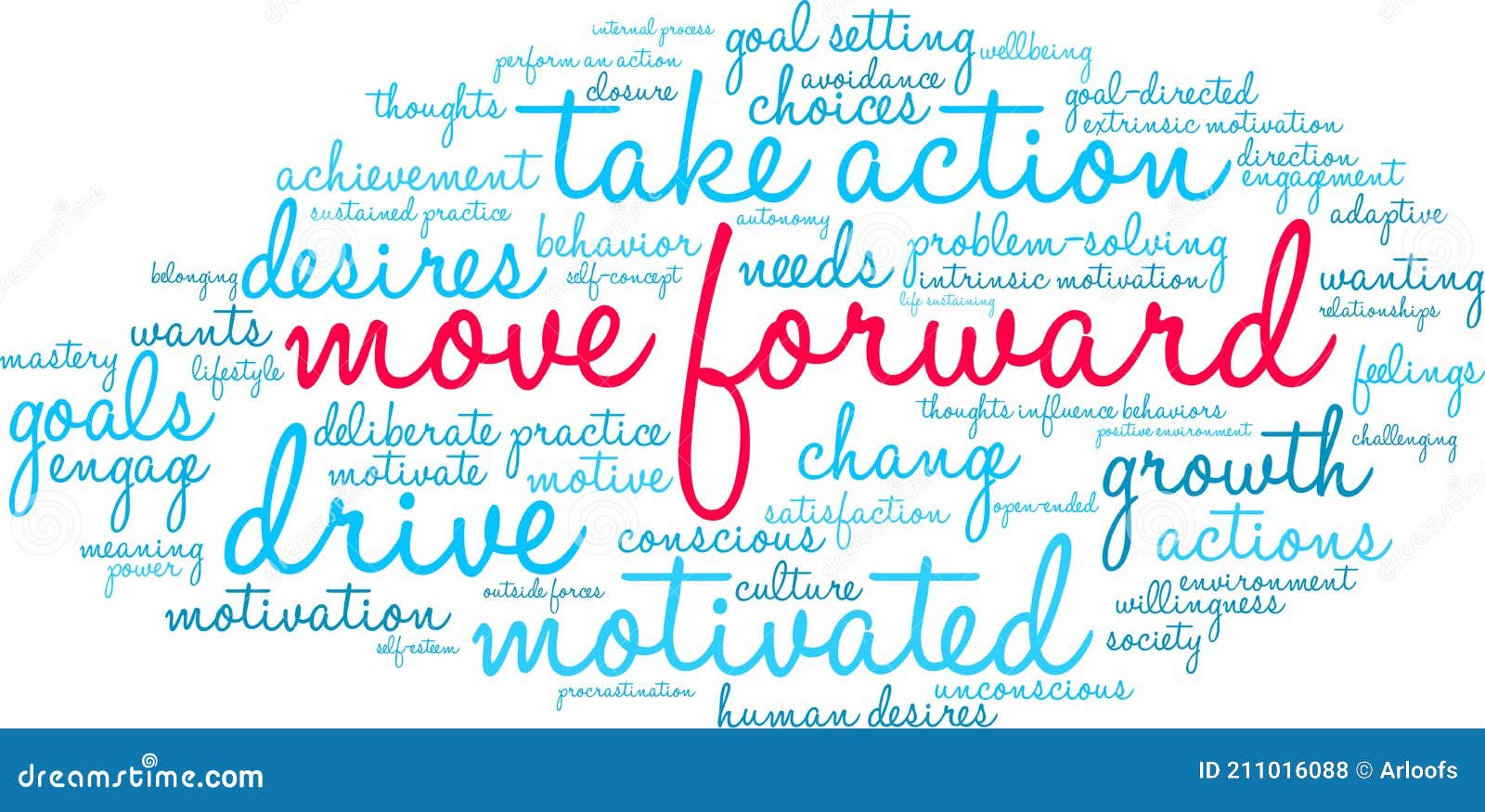 Move Forward Word Cloud stock vector. Illustration of avoidance - 211016088