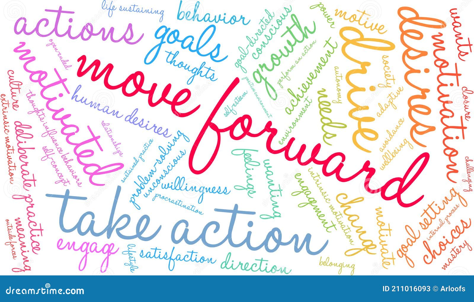 Move Forward Word Cloud stock vector. Illustration of change - 211016093