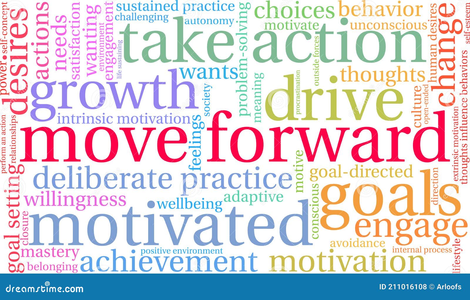 Move Forward Word Cloud stock vector. Illustration of avoidance - 211016108