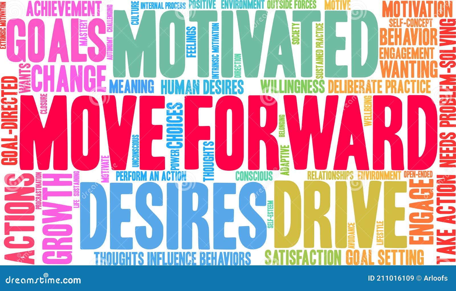 Move Forward Word Cloud stock vector. Illustration of actions - 211016109