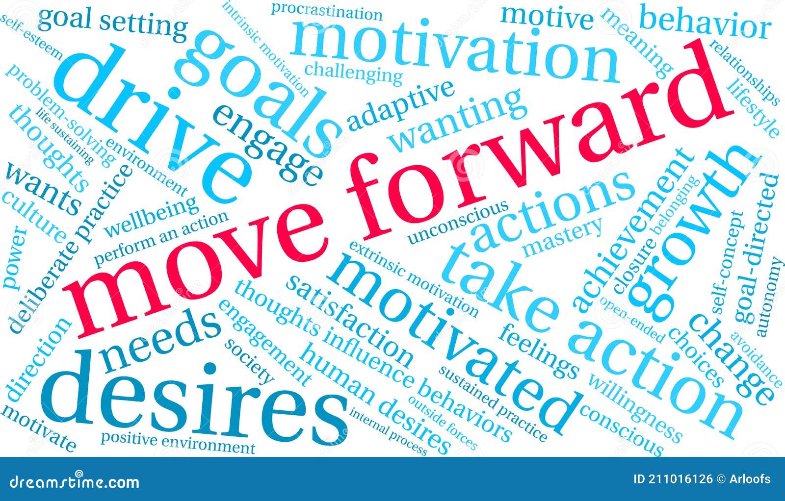 Move Forward Word Cloud stock vector. Illustration of lifestyle - 211016126