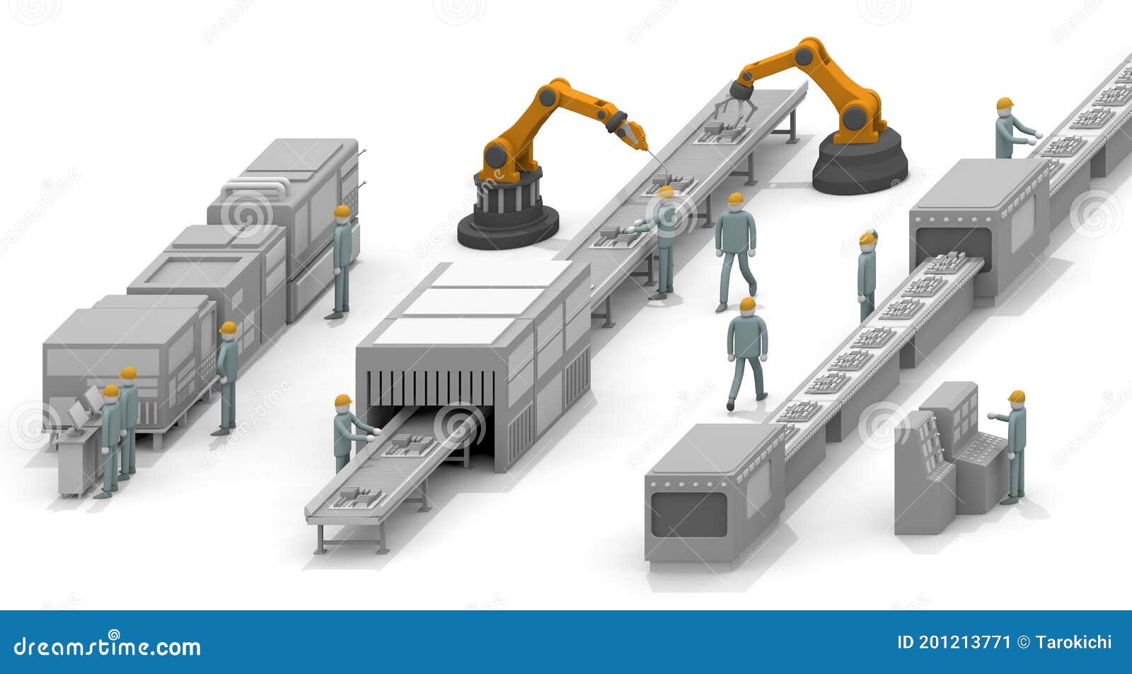 Move the Machine. Operate the Robot. Work in the Factory. Work that ...