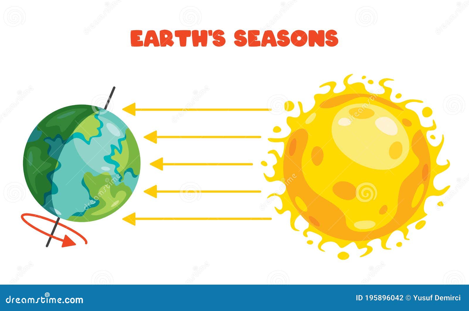 Movement of the Earth and Sun Stock Vector - Illustration of revolution ...