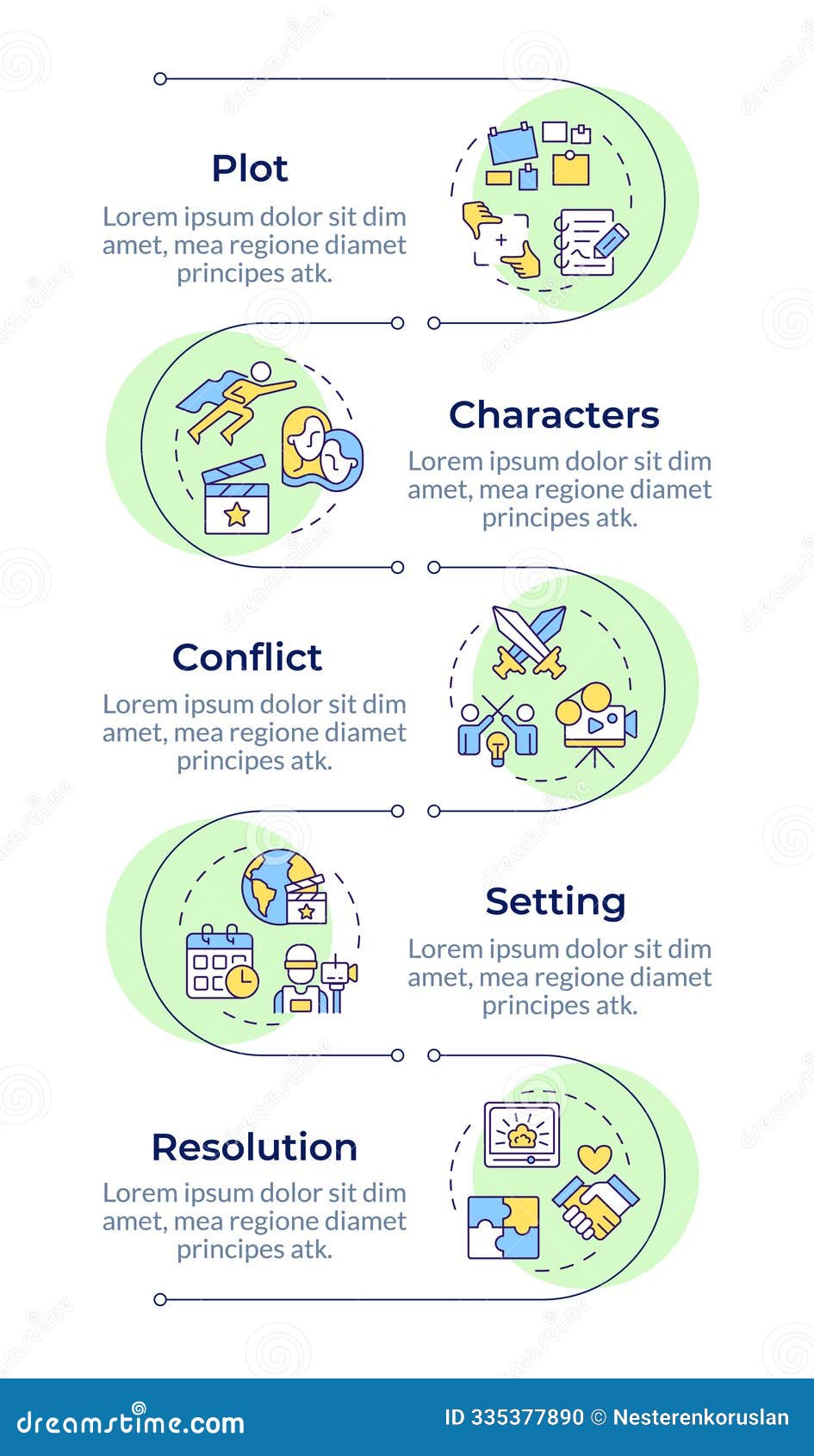 Movie Story Elements Infographic Vertical Sequence Stock Vector ...