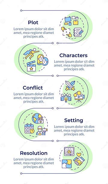 Movie Story Elements Infographic Vertical Sequence Stock Vector ...