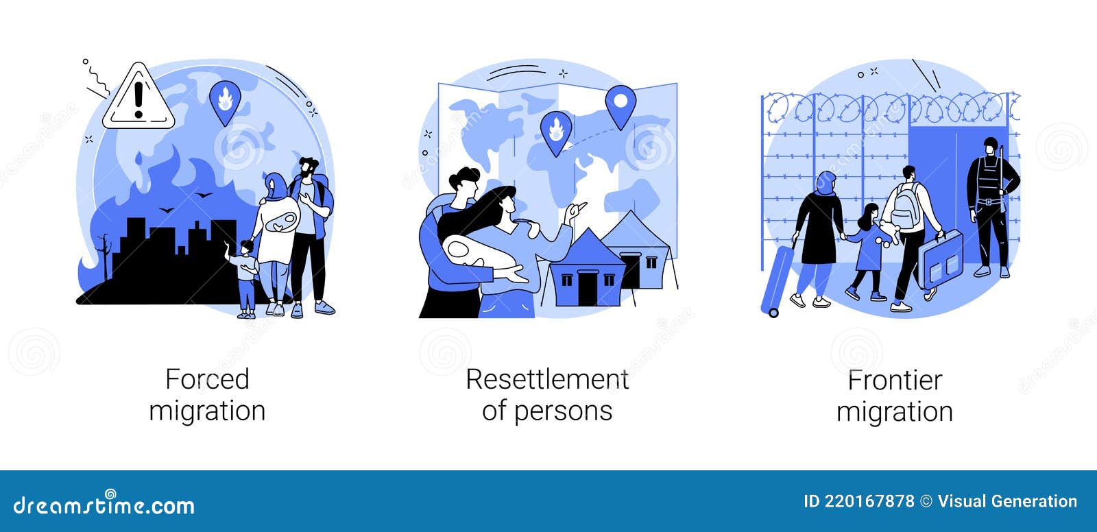 Moving Abroad Abstract Concept Vector Illustrations. Stock Vector ...