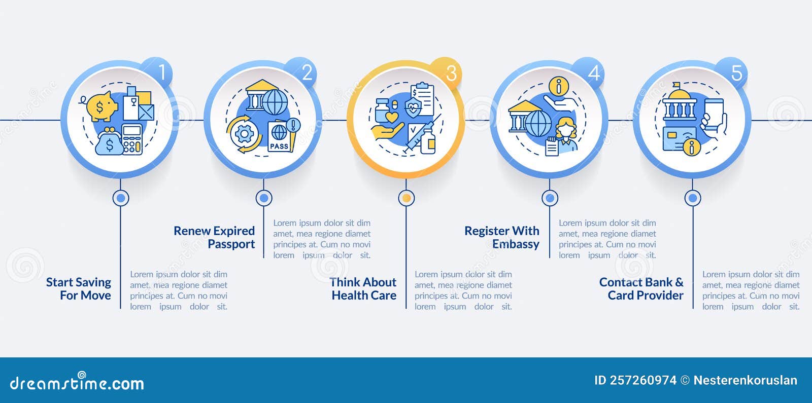 Moving Overseas Word Concepts Blue Banner Vector Illustration ...