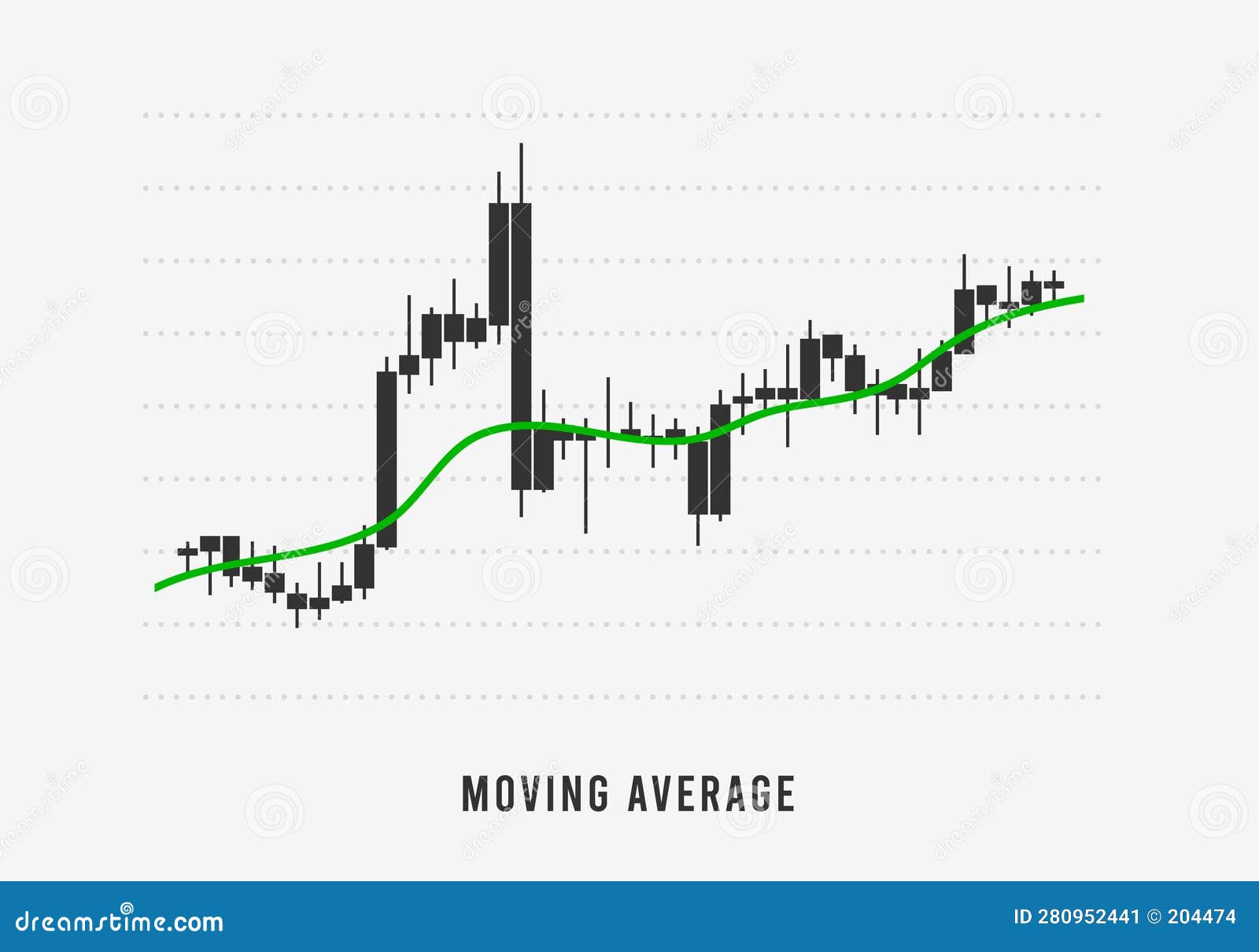 Average Stock Market Return Concept Icon Vector Illustration ...