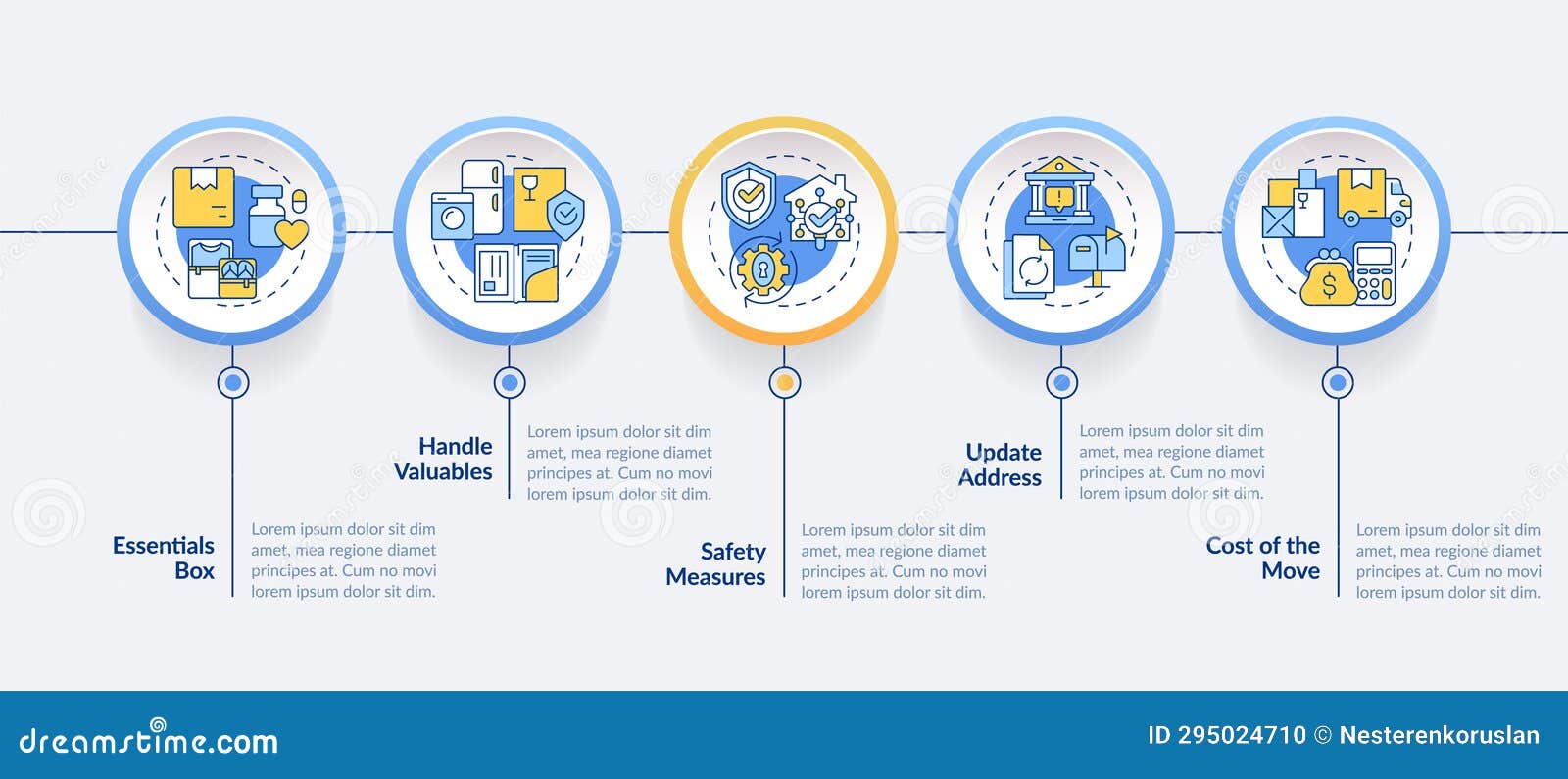 A Timeline Moving Forward With Different Milestones And Events To ...
