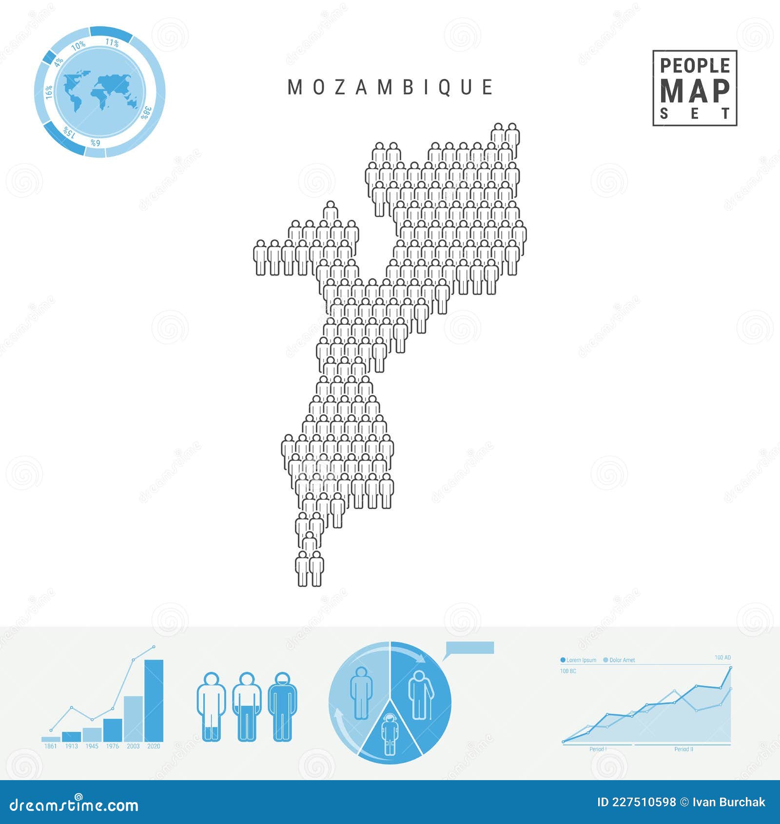 Mozambique People Icon Map. Stylized Vector Silhouette of Mozambique. Population Growth and ...