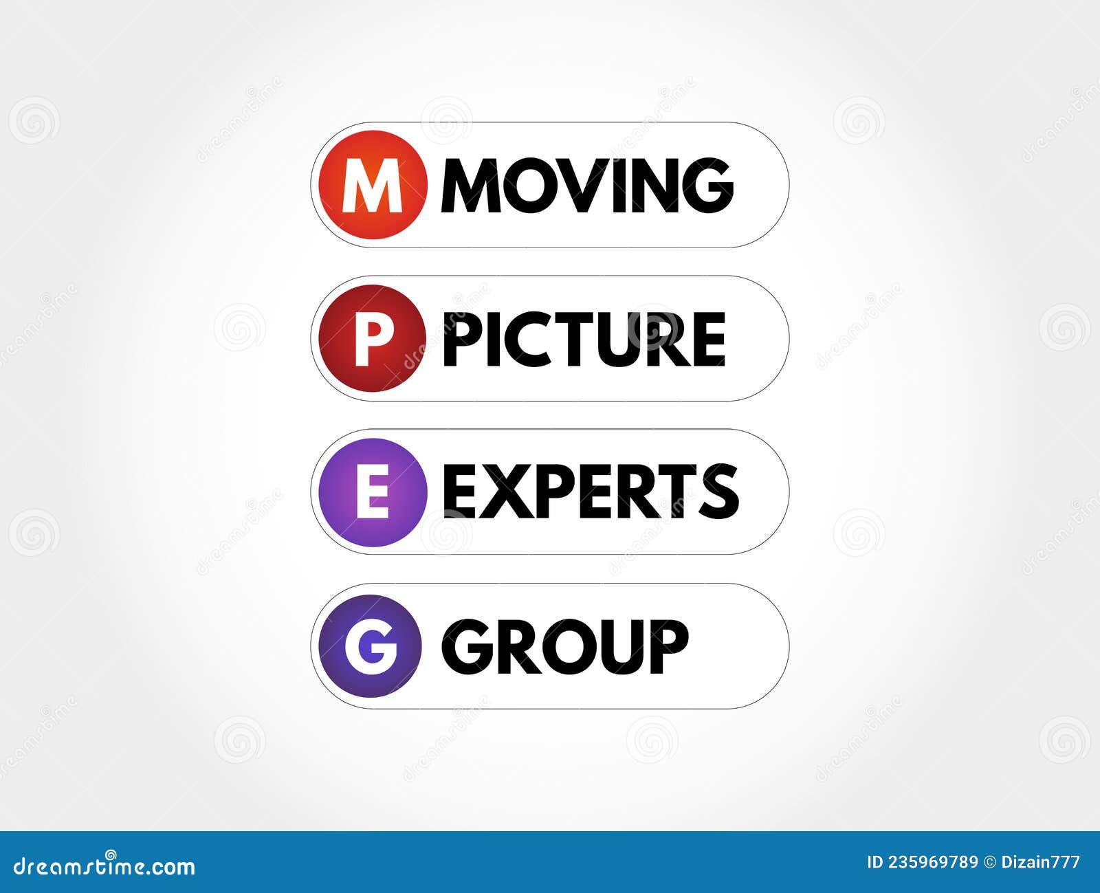 MPEG - Moving Picture Experts Group Acronym Text Stamp, Technology ...