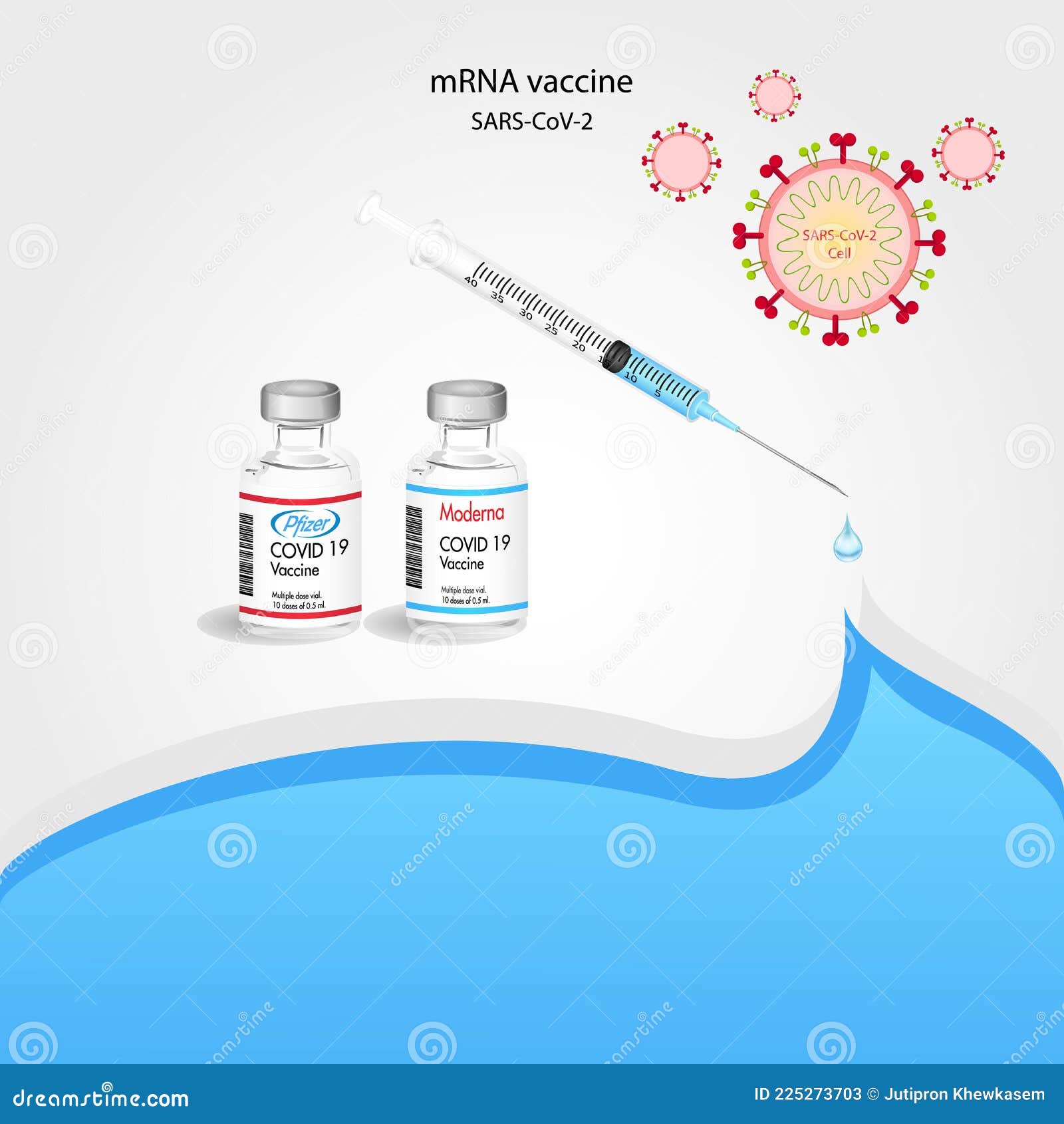 MRNA Vaccine SARS-Cov-2 Vector Texture Editorial Stock Photo ...