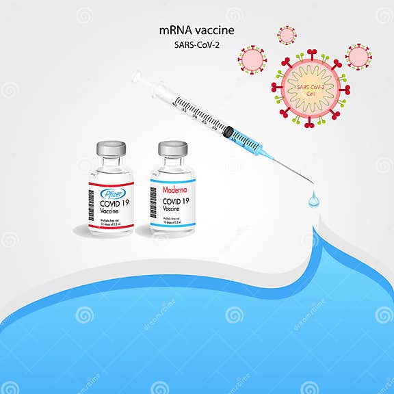 MRNA Vaccine SARS-Cov-2 Vector Texture Editorial Stock Photo ...