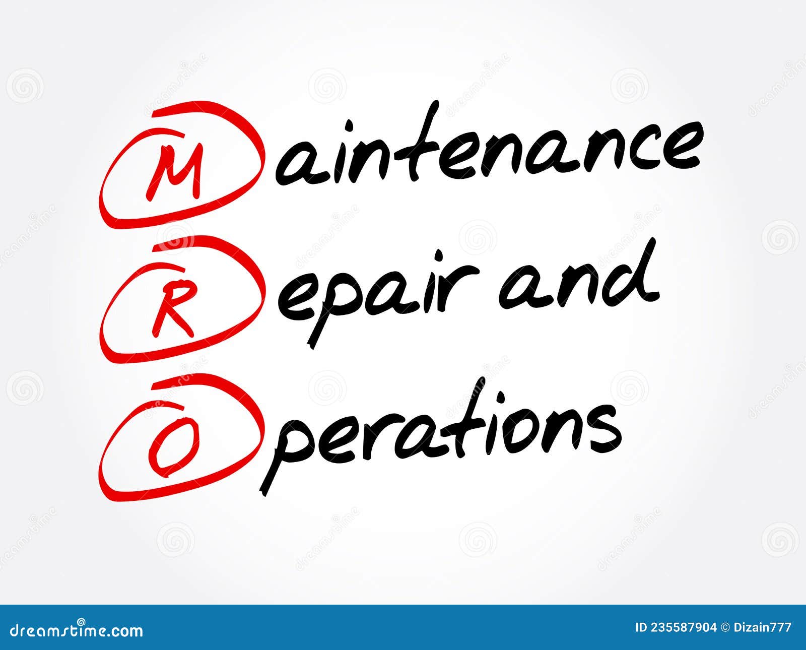 MRO - Maintenance, Repair, and Operations Acronym, Business Concept ...