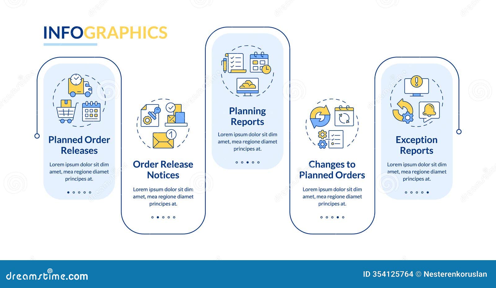 MRP Outputs Infographic Circles Flowchart Cartoon Vector ...