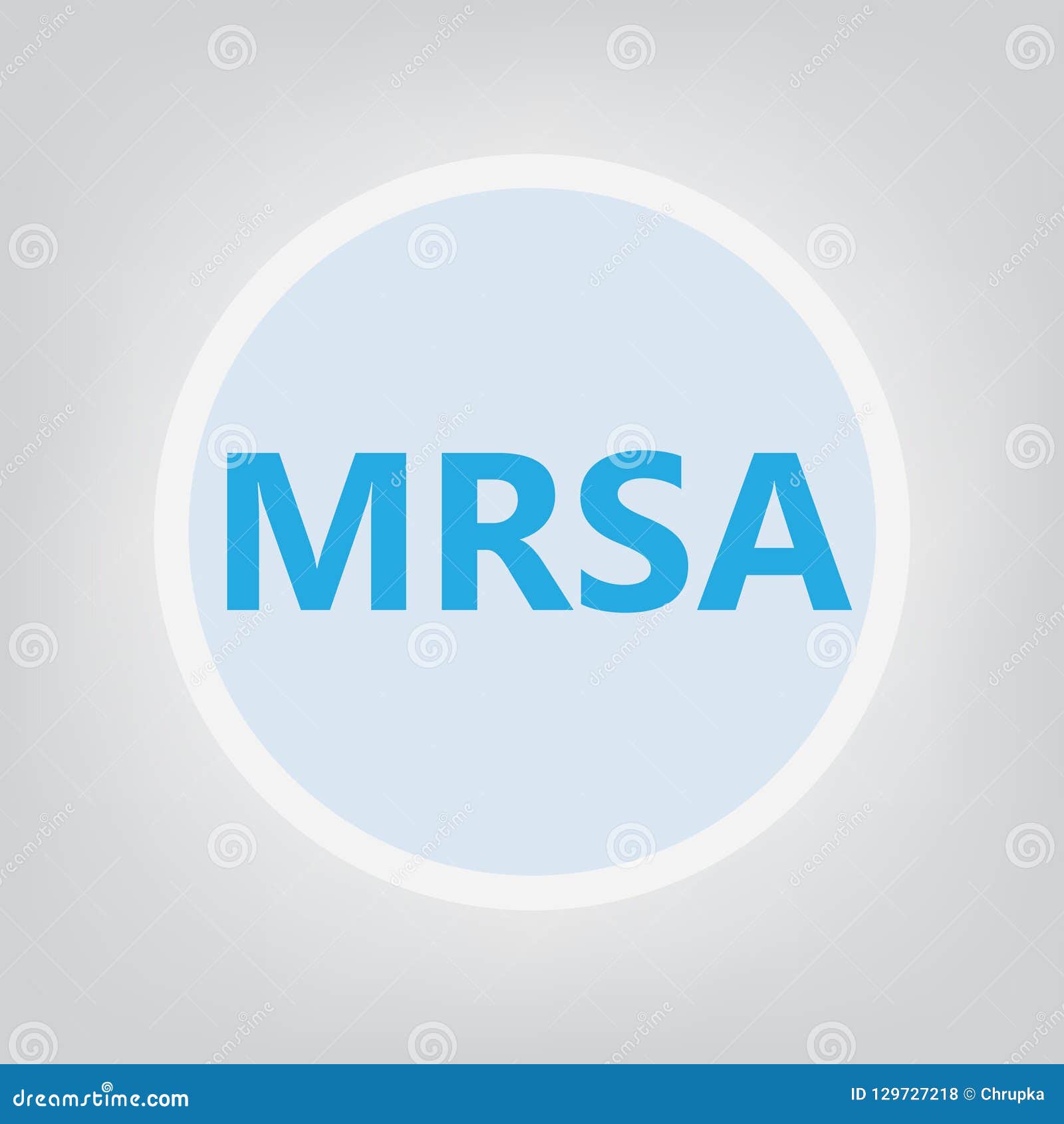 MRSA Methicillin-resistant Staphylococcus Aureus Acronym Stock Vector ...