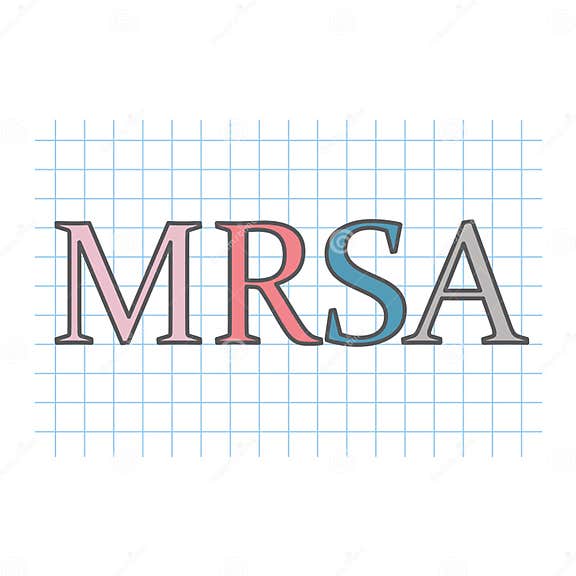 MRSA Methicillin-resistant Staphylococcus Aureus Acronym Written on ...