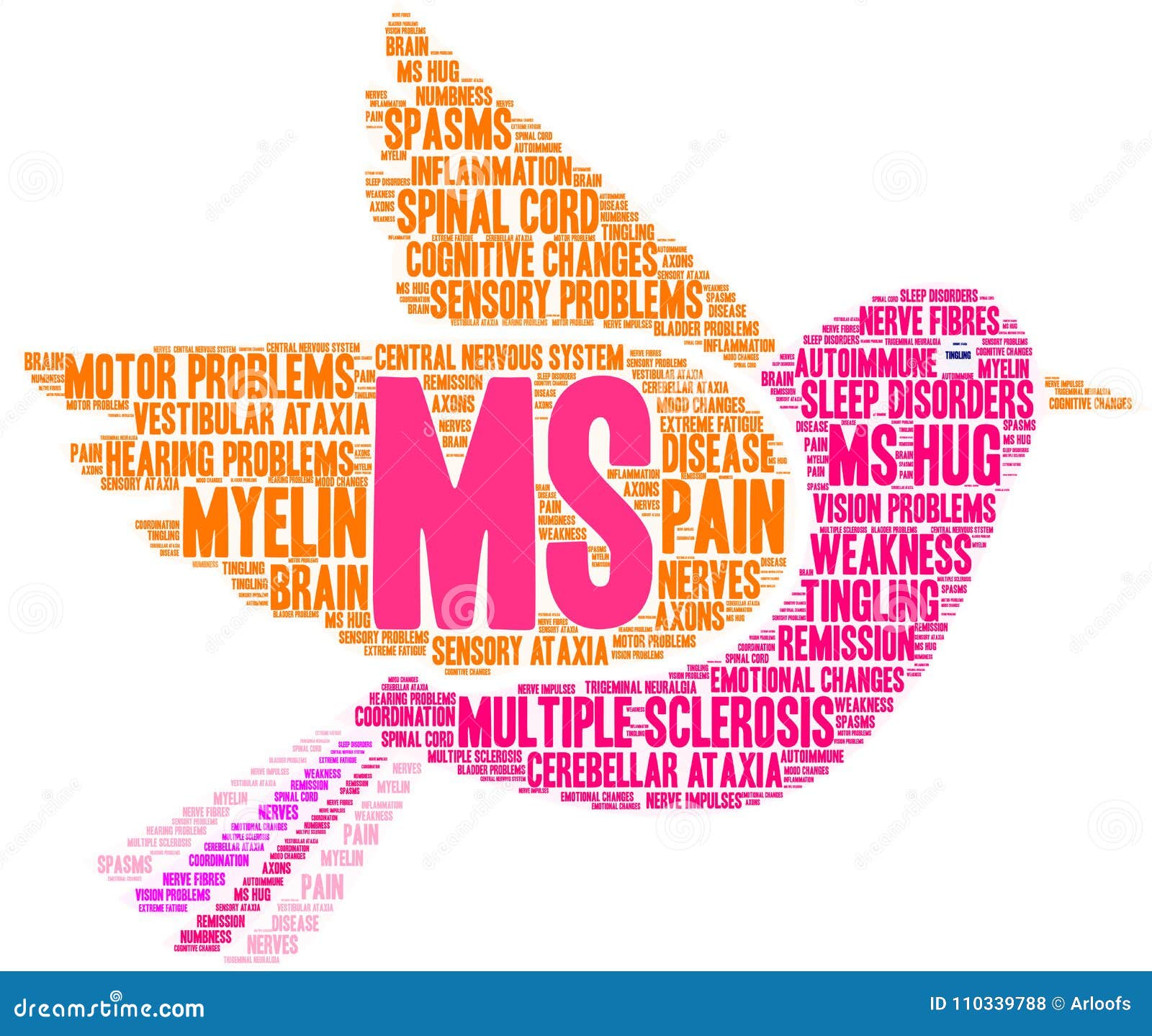 MS Word Cloud stock illustration. Illustration of fatigue - 110339788
