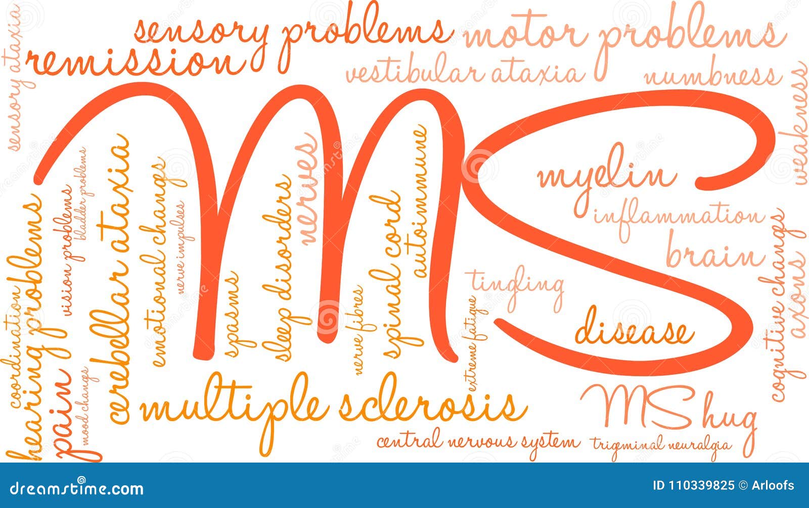 MS Word Cloud stock illustration. Illustration of fatigue - 110339825