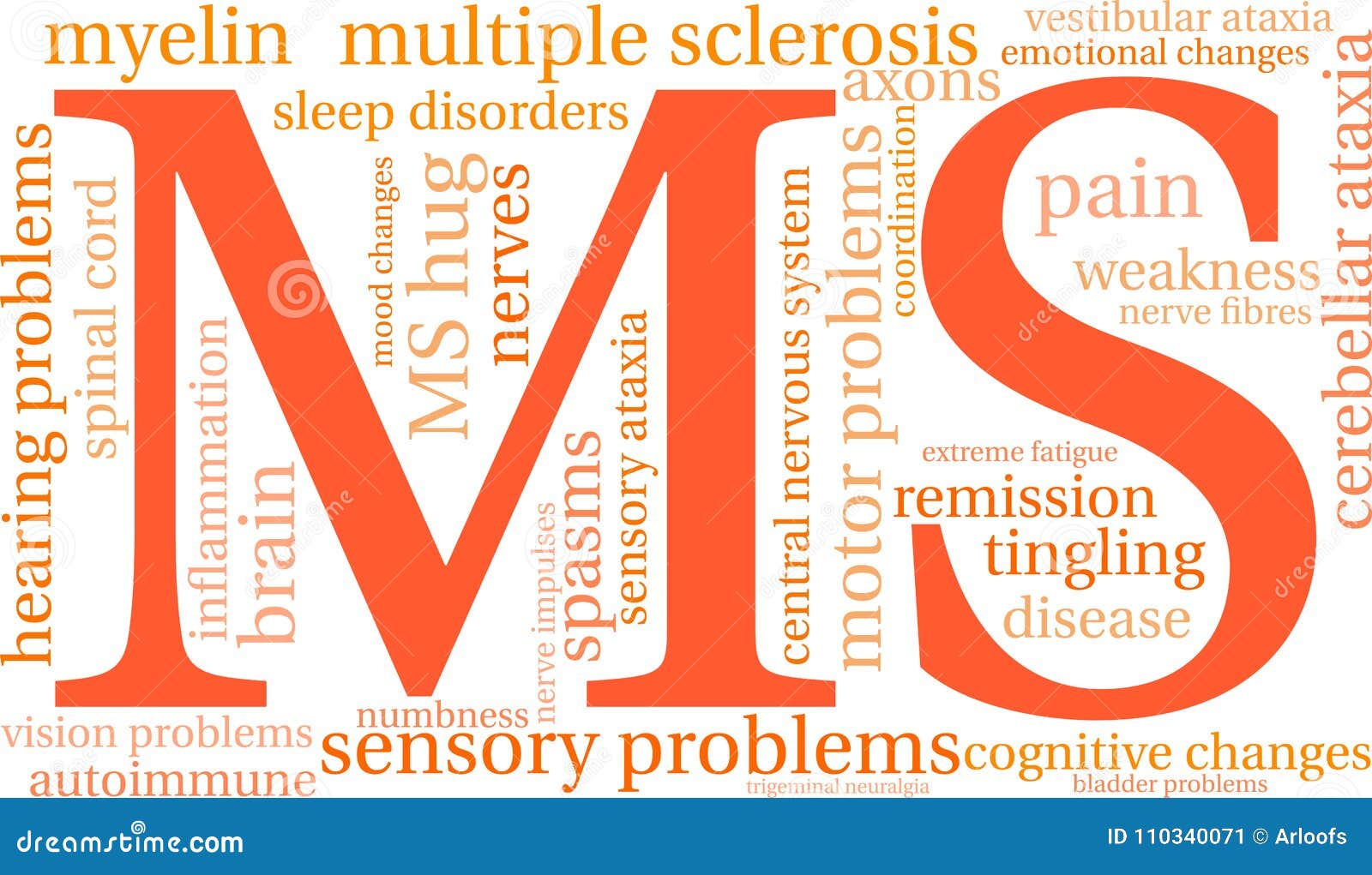 MS Word Cloud stock vector. Illustration of cord, multiple - 110340071