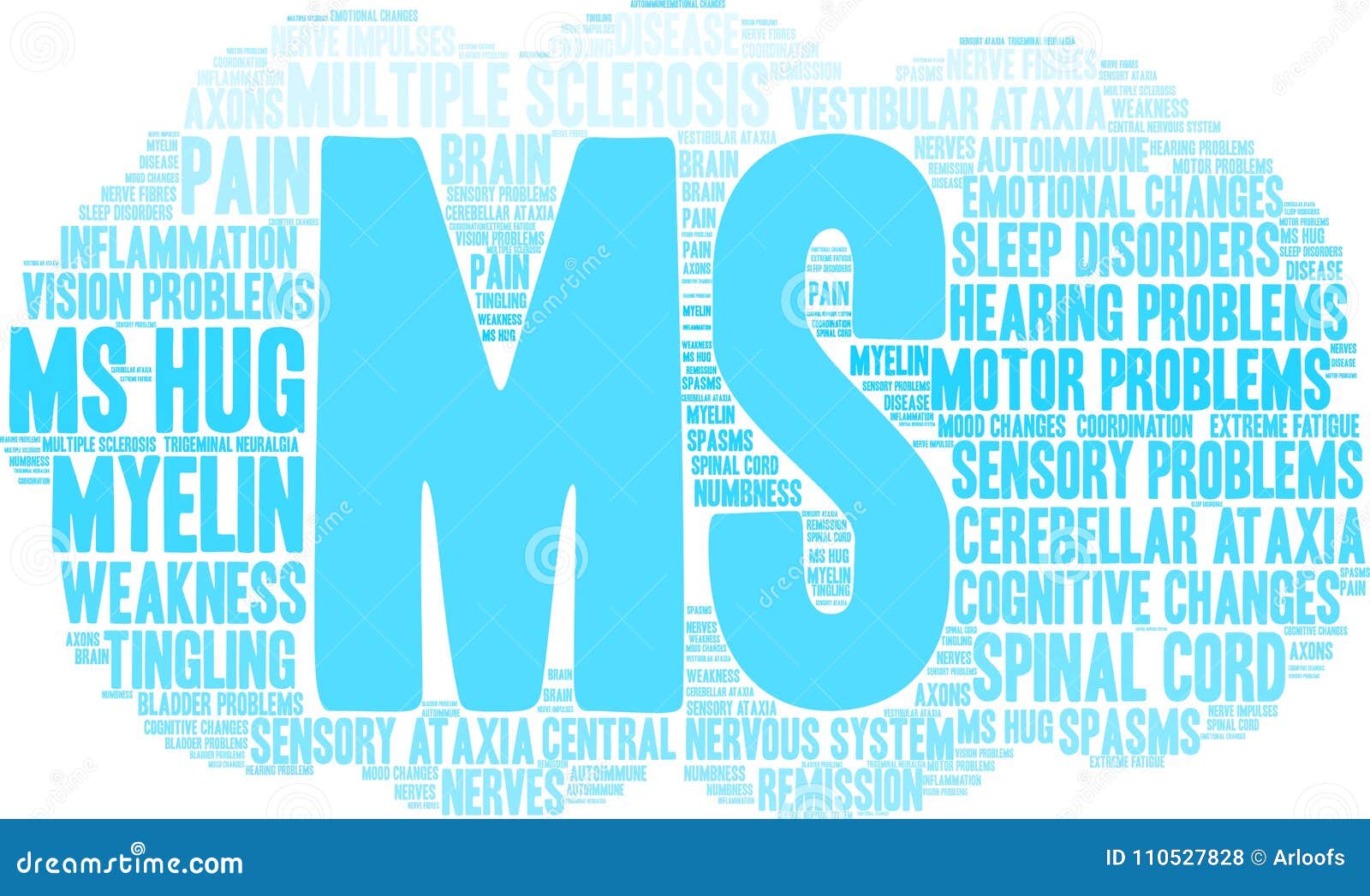 MS Word Cloud stock illustration. Illustration of axons - 110527828