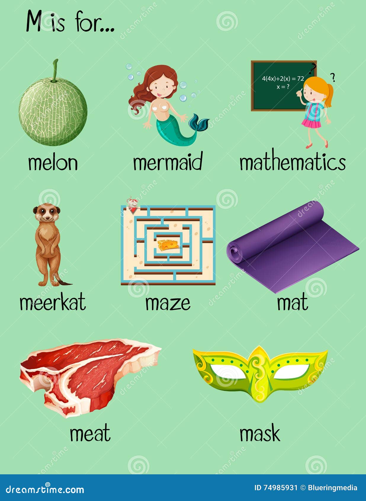 Muchas Palabras Comienzan Con La Letra M Ilustración del Vector ...