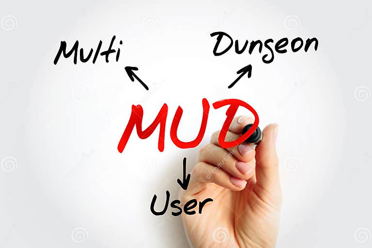 MUD - Multi User Dungeon Acronym, Technology Concept Background Stock ...