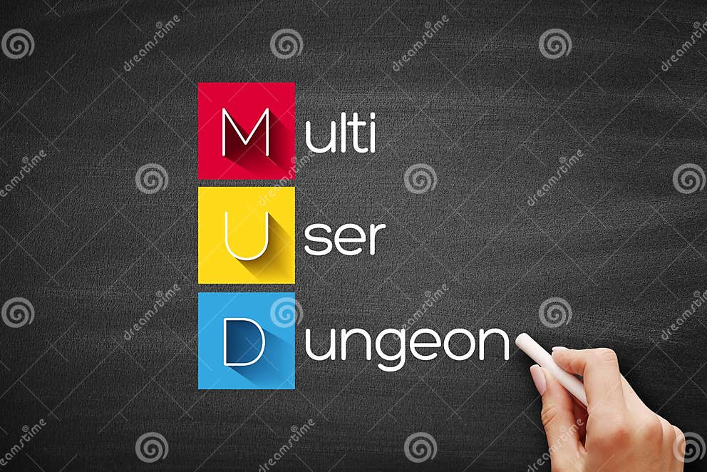 MUD - Multi User Dungeon Acronym, Technology Concept on Blackboard ...