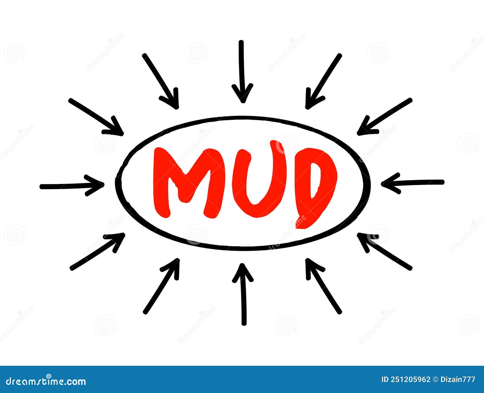 MUD Multi User Dungeon -multiplayer Real-time Virtual World, Usually ...