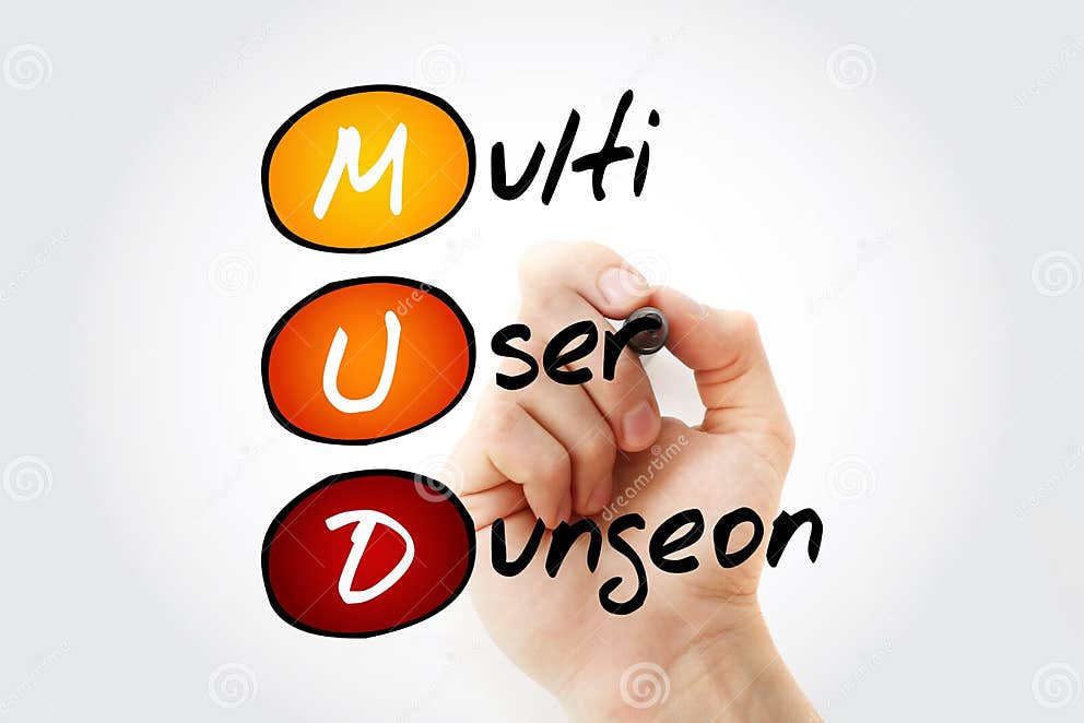 MUD Multi User Dungeon -multiplayer Real-time Virtual World, Usually ...
