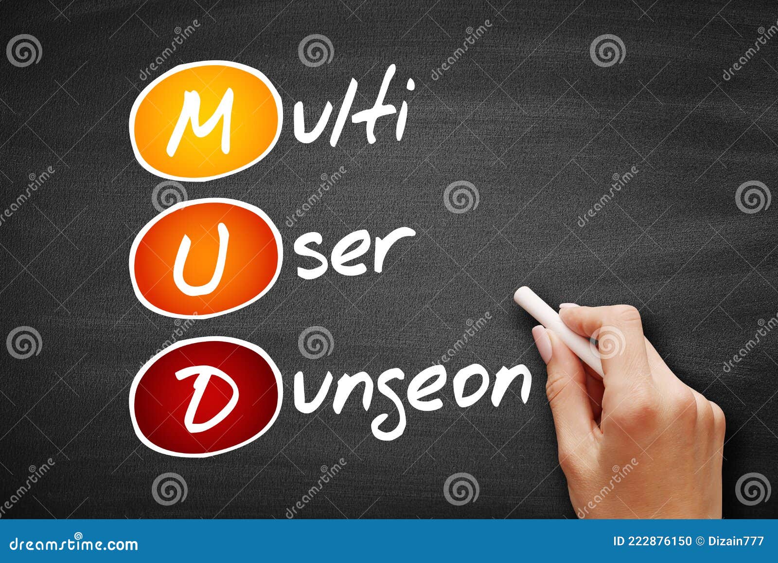 MUD Multi User Dungeon, Technology Business Concept on Blackboard Stock ...