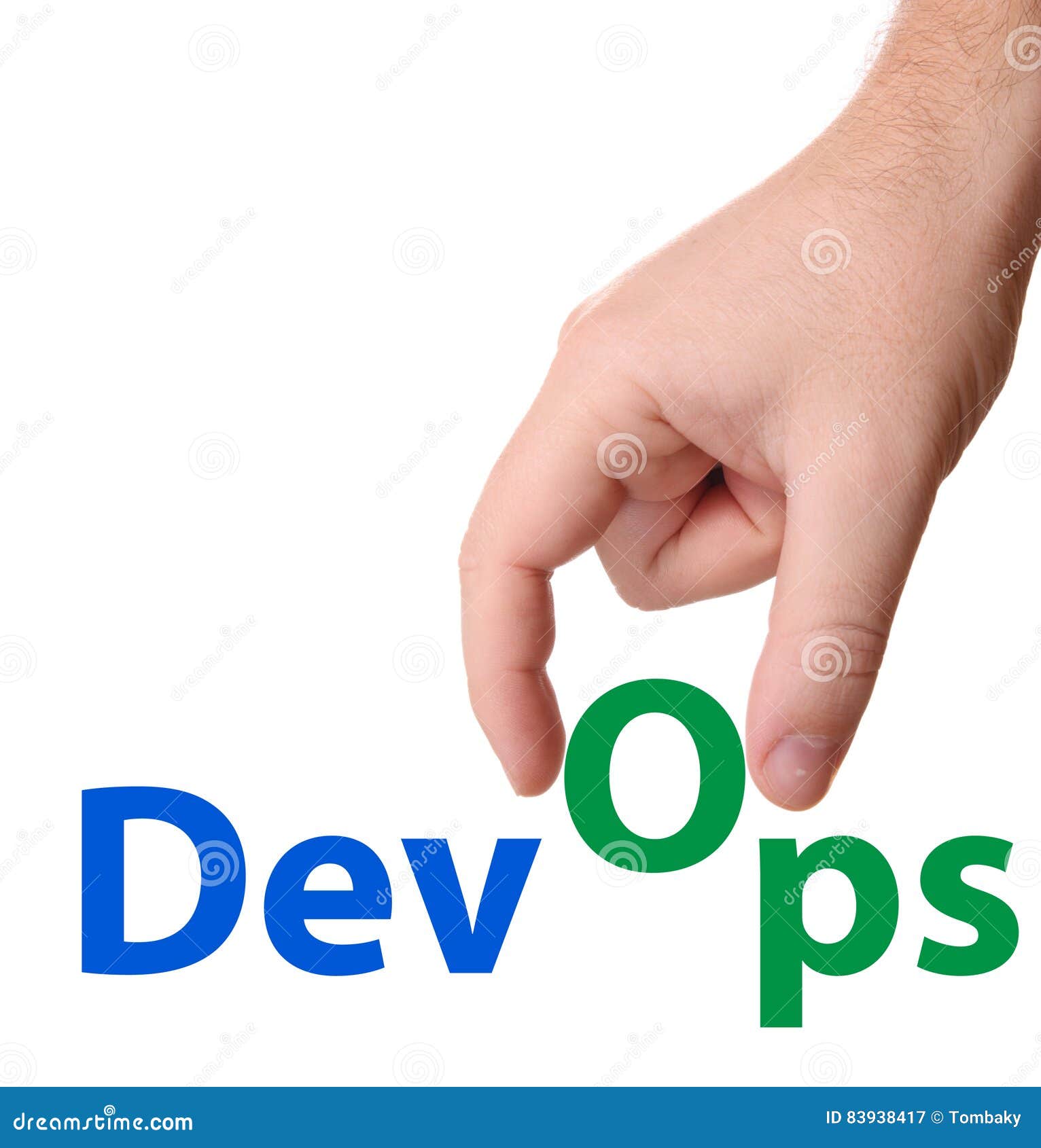 Muestra Del Concepto Del Desarrollo Y De Las Operaciones De DevOps ...