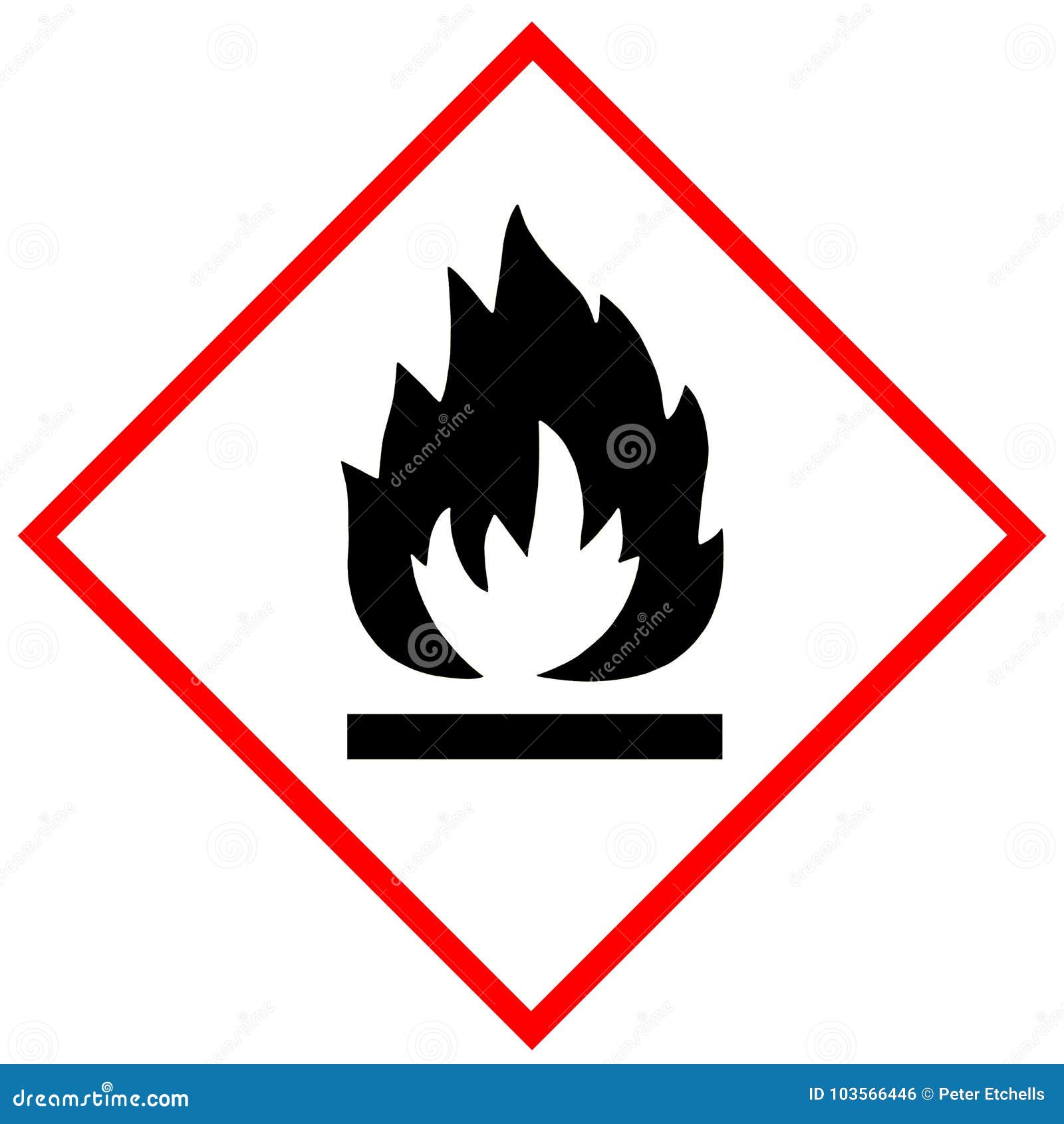 Muestra Inflamable Del Símbolo Ilustración del Vector - Ilustración de ...