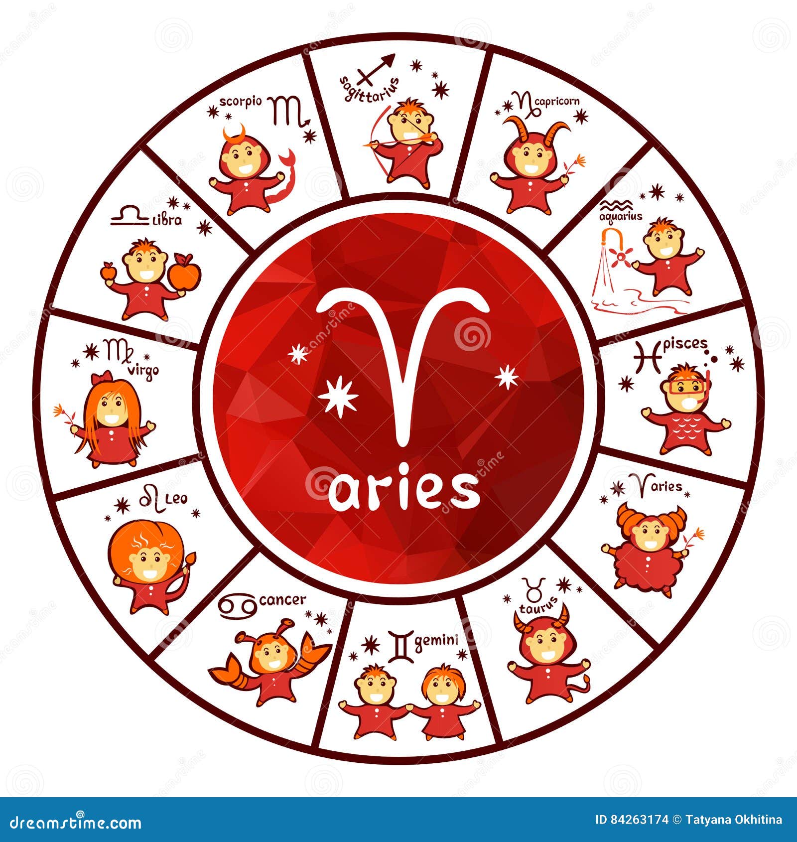 Muestras Del Zodiaco - Aries Ilustración del Vector - Ilustración de ...
