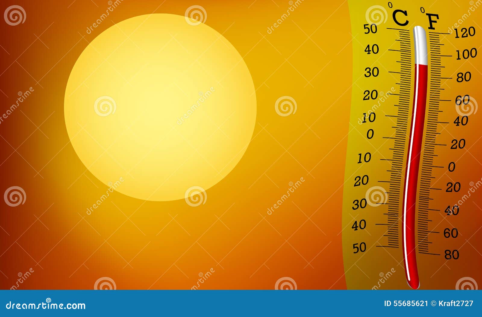 Muito Quente, Sol E Termômetro Ilustração do Vetor - Ilustração de vida ...