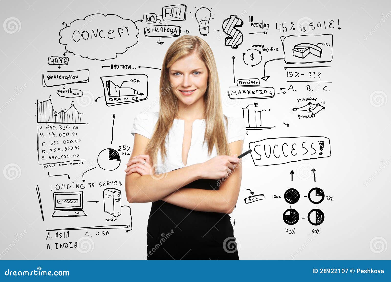 Mujer y plan empresarial imagen de archivo. Imagen de oficina - 28922107