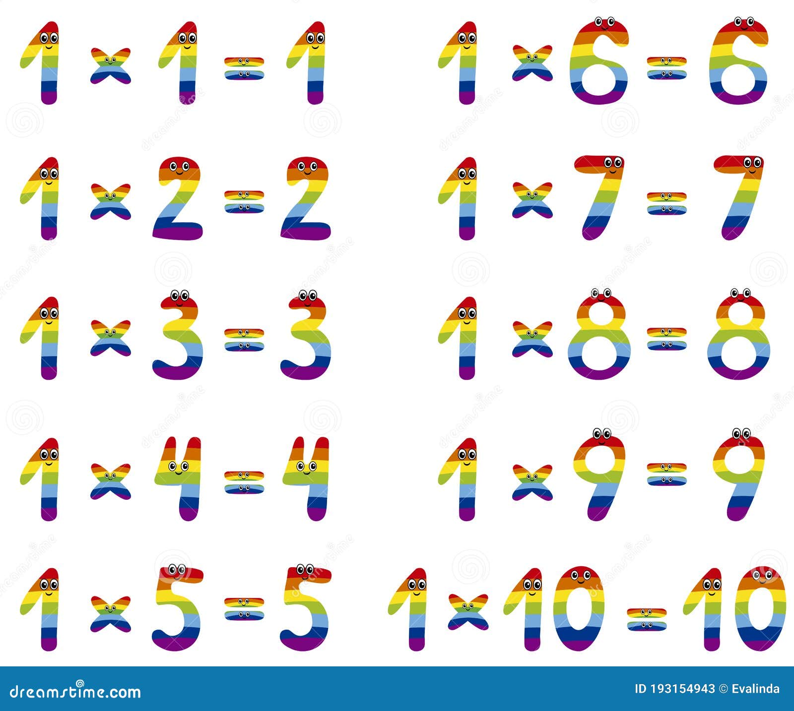 Multiplication Table of 1. Multiplication Table with Cute Numbers with ...