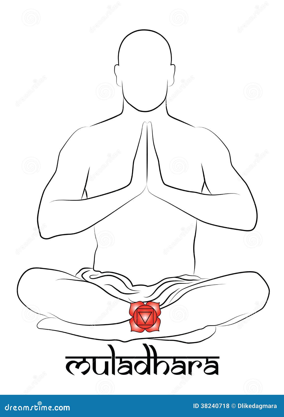 Muladhara Chakra Infographic. First, Root Chakra Symbol Description And ...