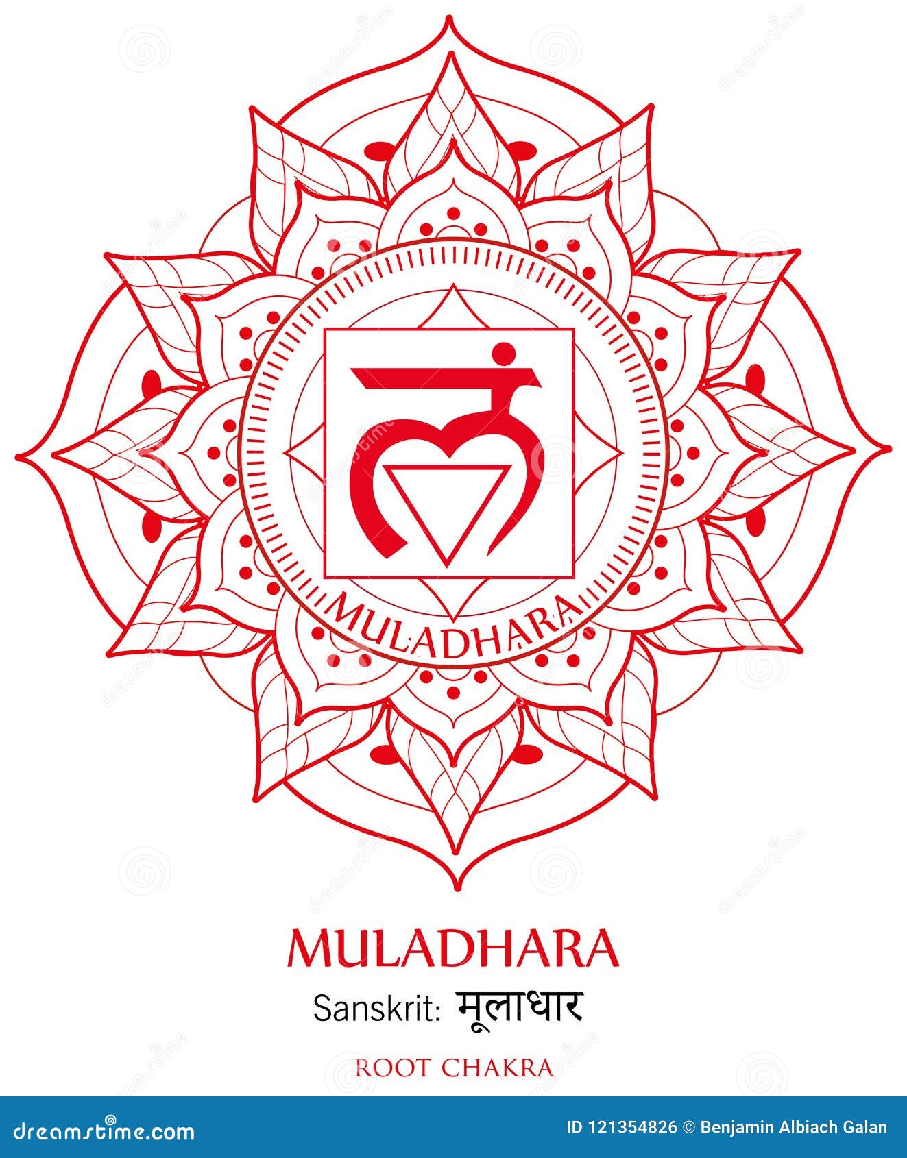 Muladhara chakra vector stock vector. Illustration of sign - 121354826