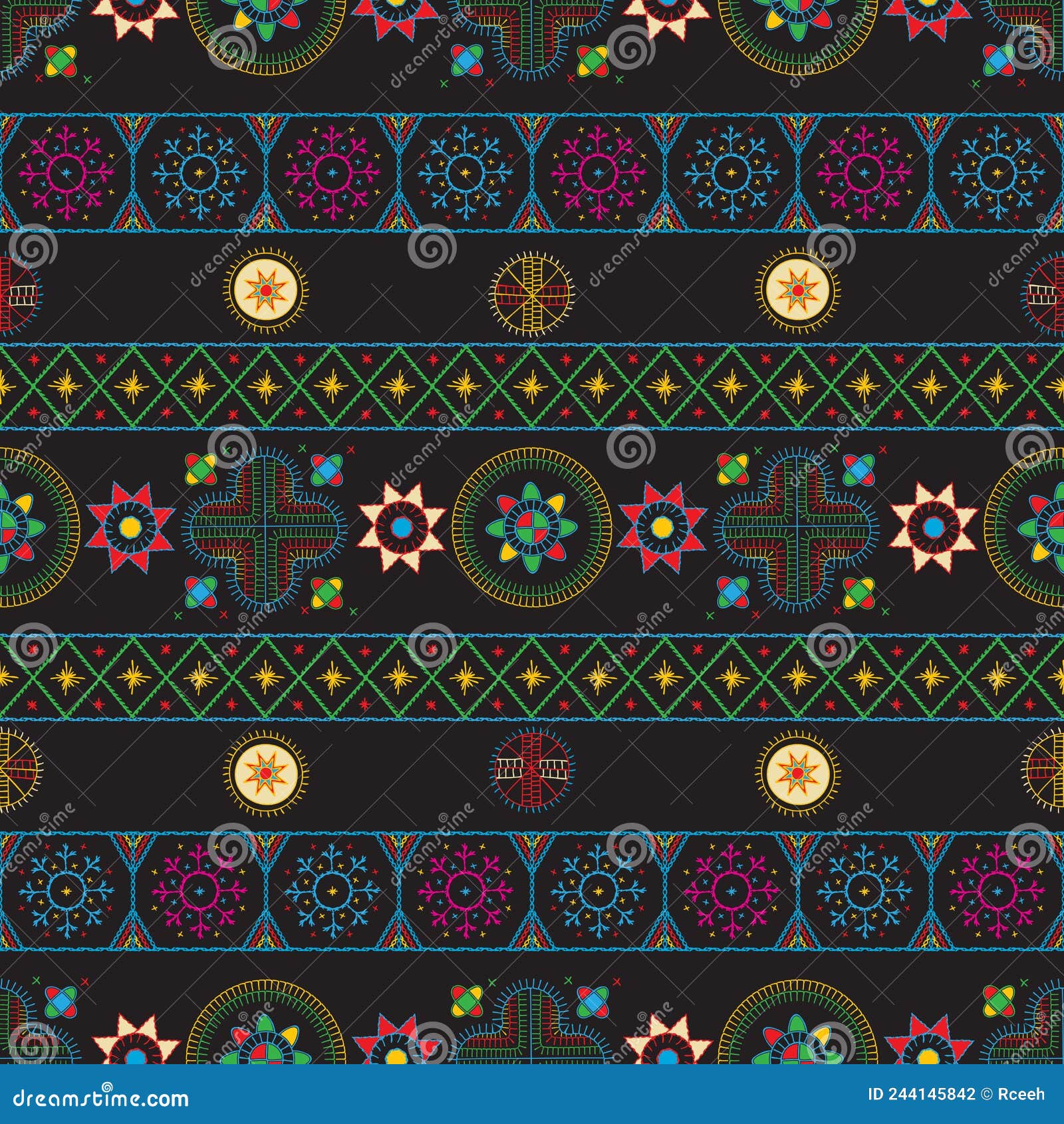 Estonian Mulgi Stock Illustrations – 23 Estonian Mulgi Stock ...