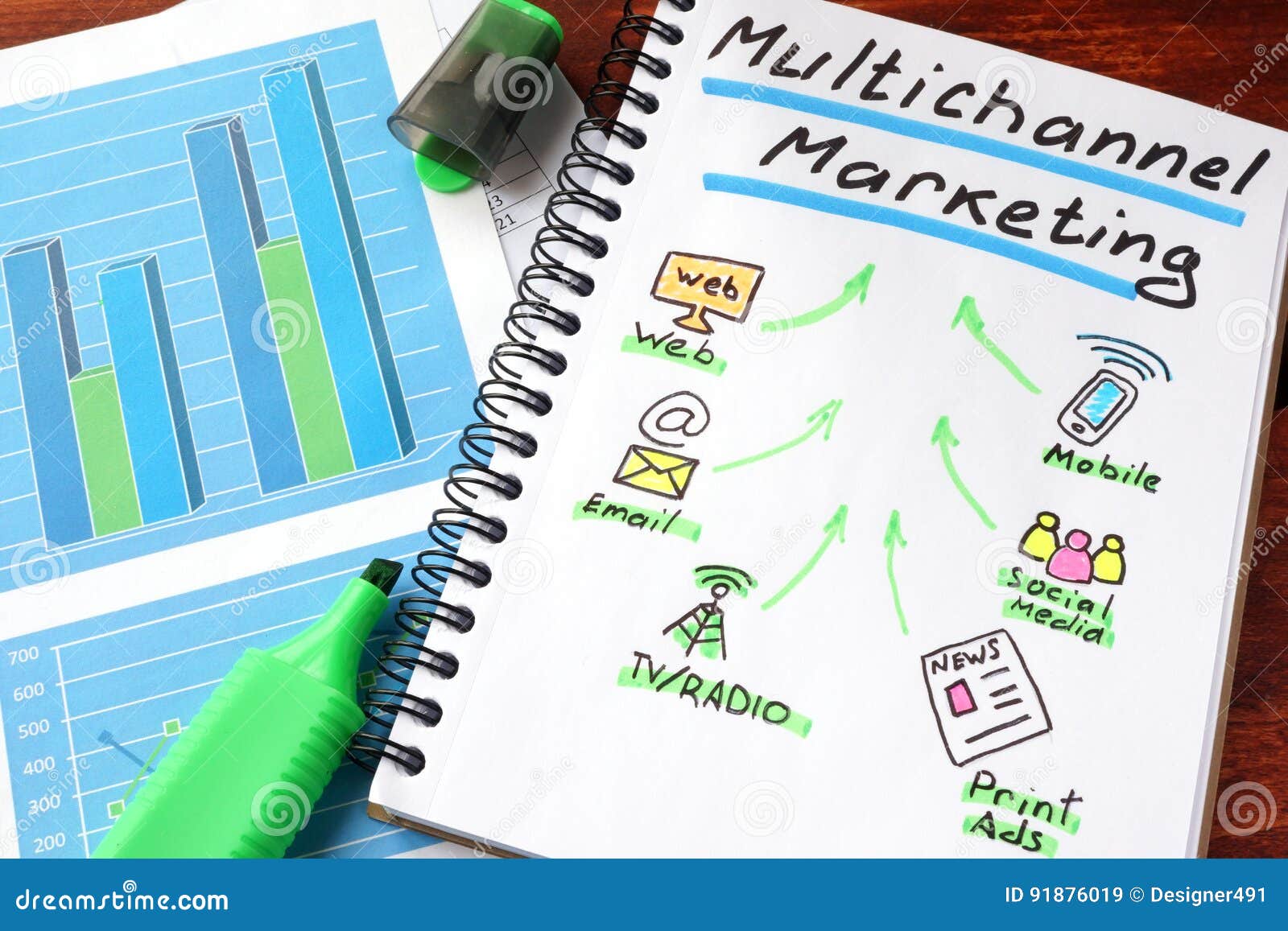 Multi channel marketing stock image. Image of concept - 91876019