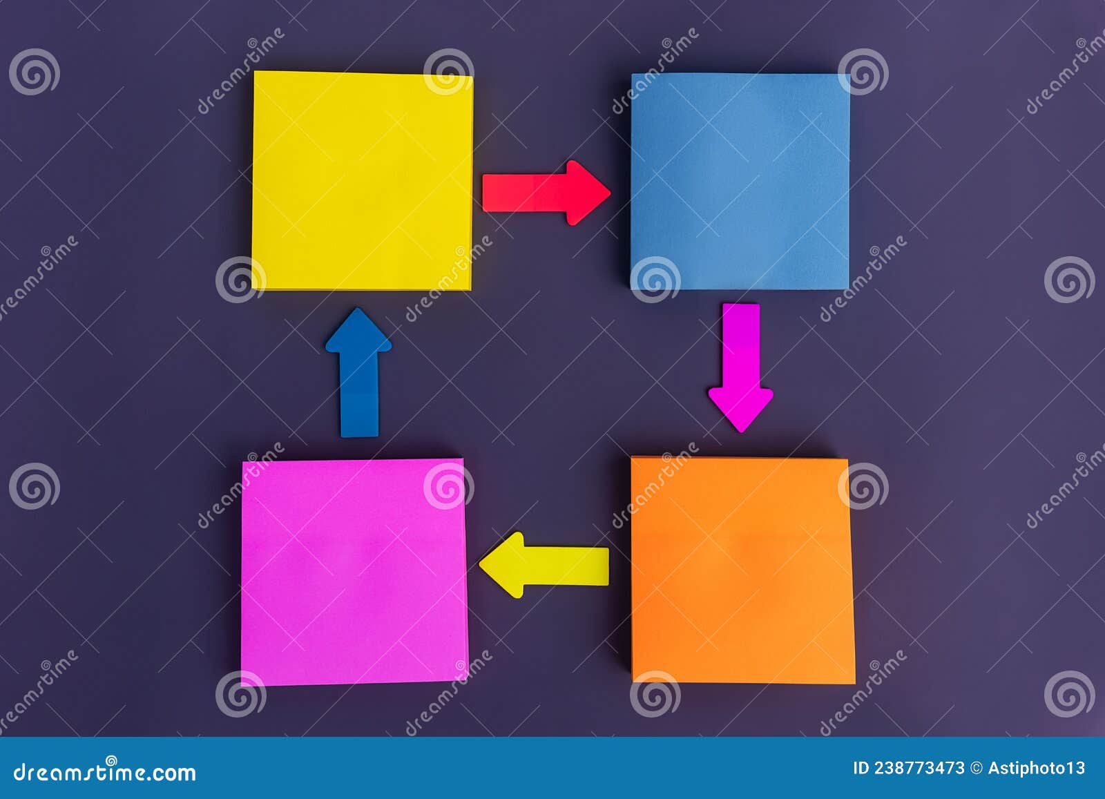 Multi Colored Square Sticky Notes and Colorful Arrows of Paper on ...
