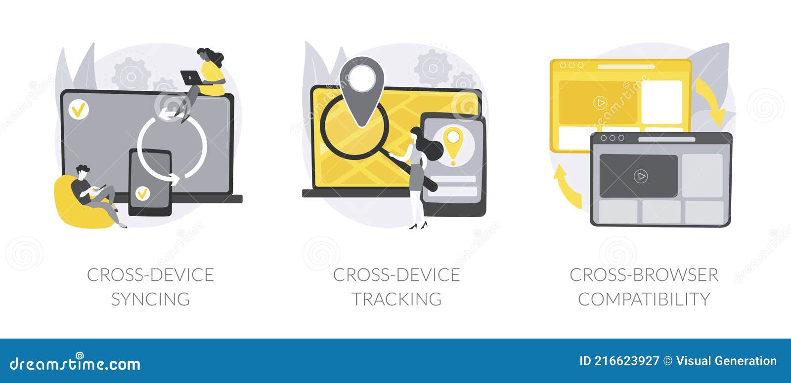 Multi-device Compatibility Abstract Concept Vector Illustrations. Stock ... Multi-device Compatibility Abstract Concept Vector Illustrations. Stock ...