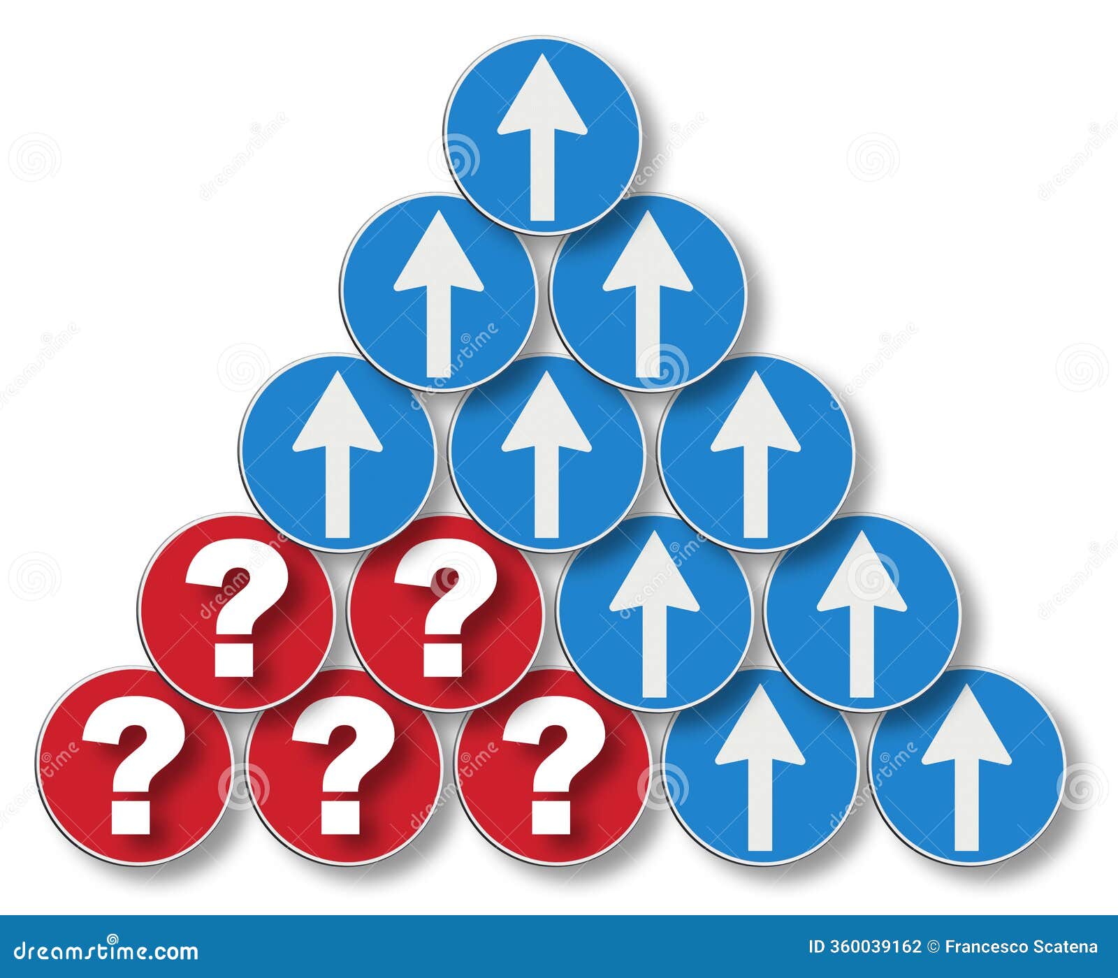 Multi Direction Concept with Road Signs Which Pointed in Different ...