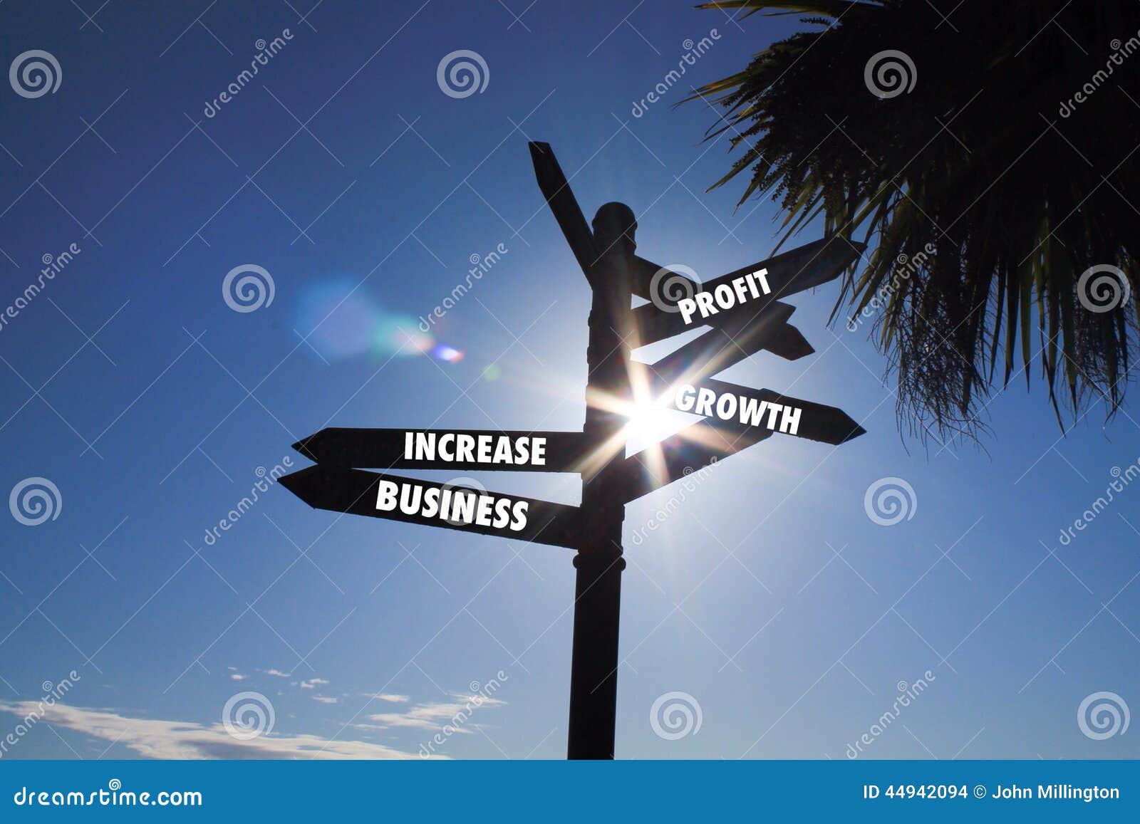 Multi Directional Sign Indicating Cities And South And North Pole In ...