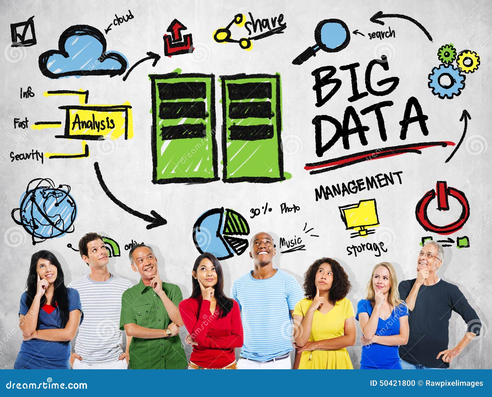 Multi Ethnic Group Big Data Imagination Concept Stock Photo - Image of ...