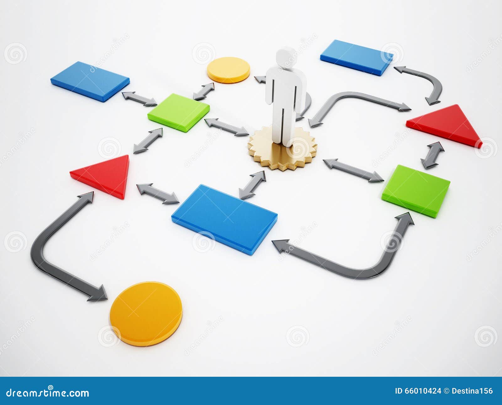 Multi Farbiges Software-Diagramm Stock Abbildung - Illustration von ...
