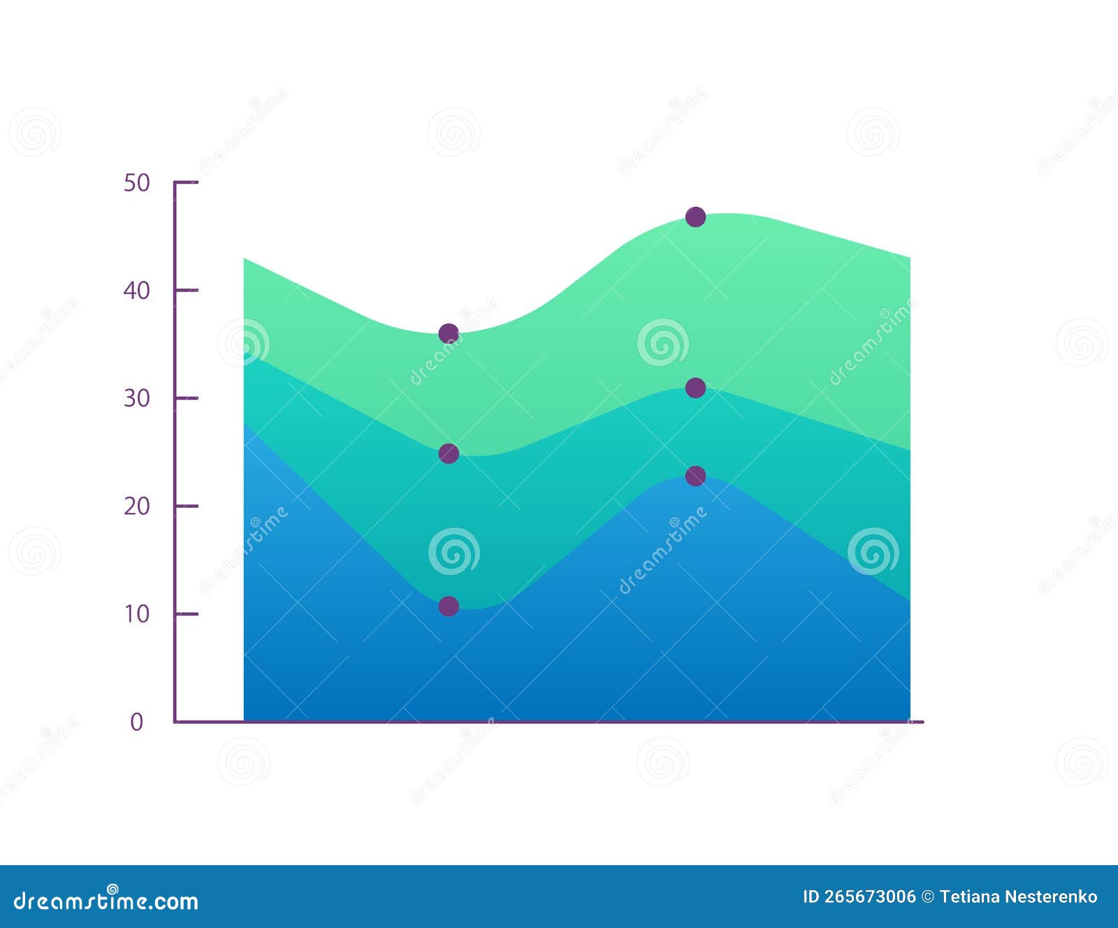 Multi-layered Area Infographic Chart Design Template Stock Vector ...