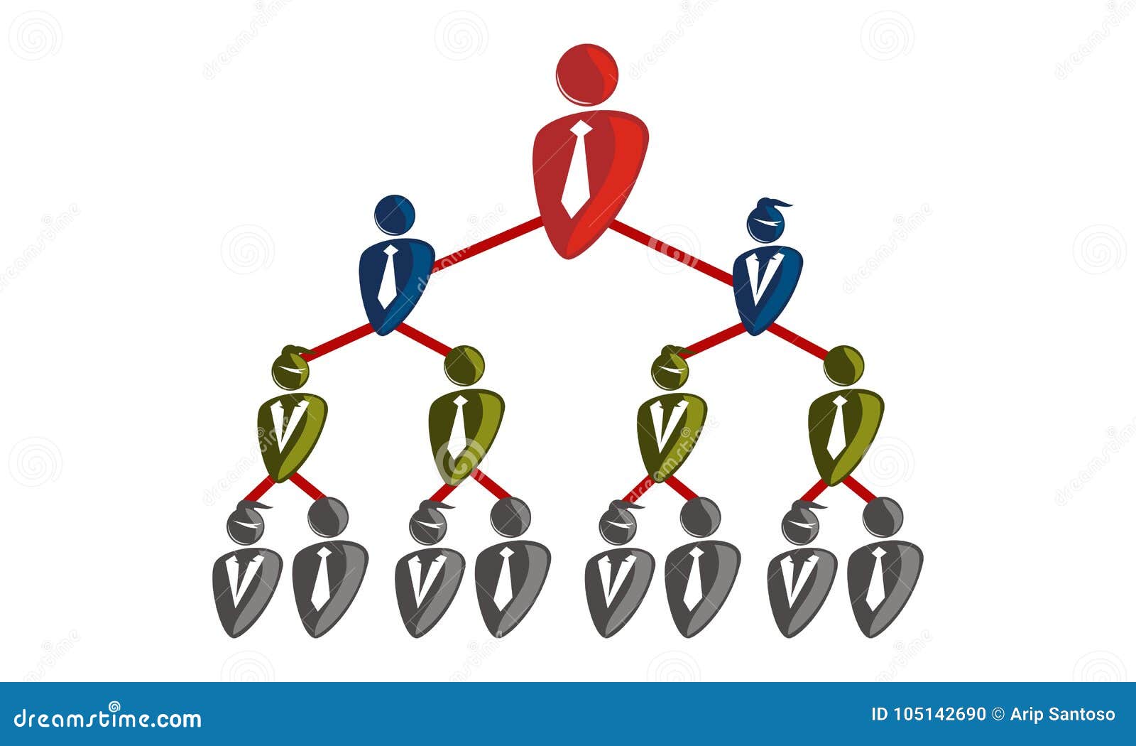 Multi Level Marketing stock vector. Illustration of motivation - 105142690